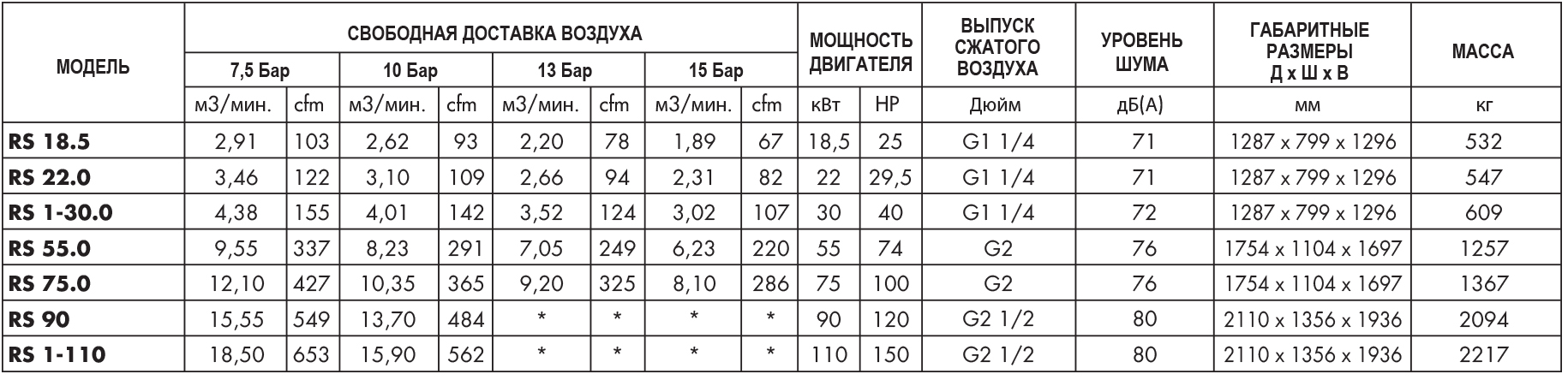 rsru - İdeal Makina