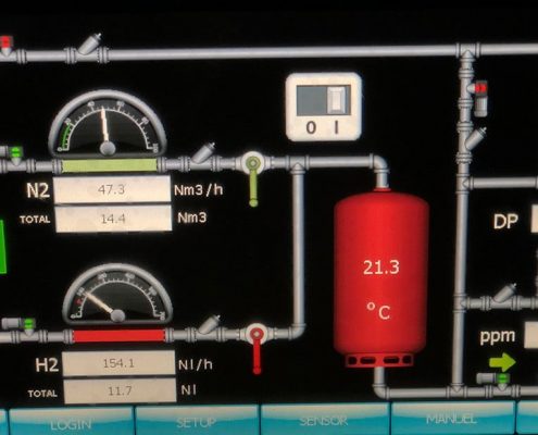 Catox High Purity Nitrogen Generator Systems – İdeal Makina